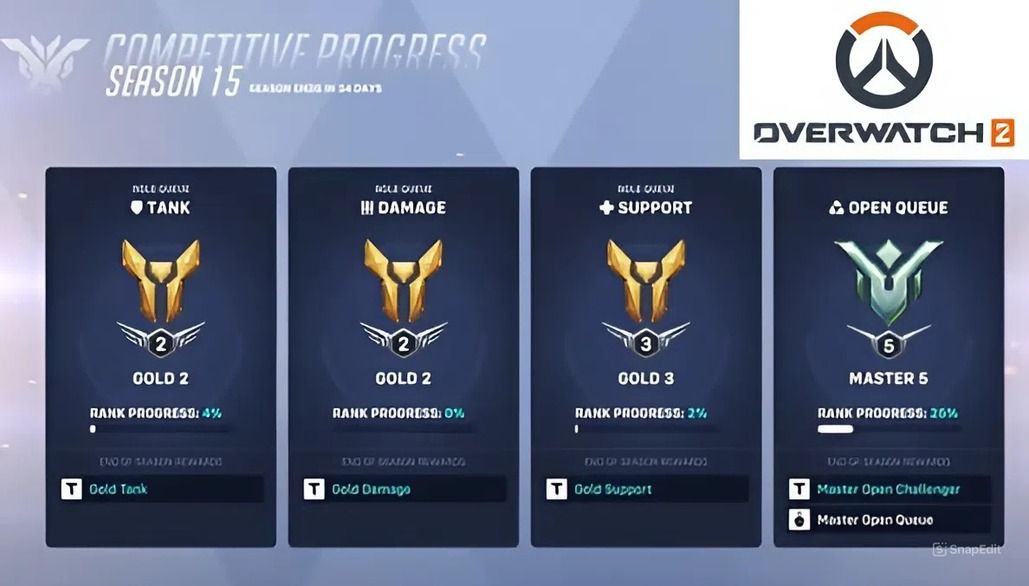 Overwatch 2 Ranks: Competitive System Breakdown 2026