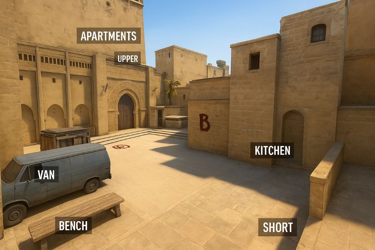 CS2 Mirage Callouts: Complete Map Guide & Positions 2026