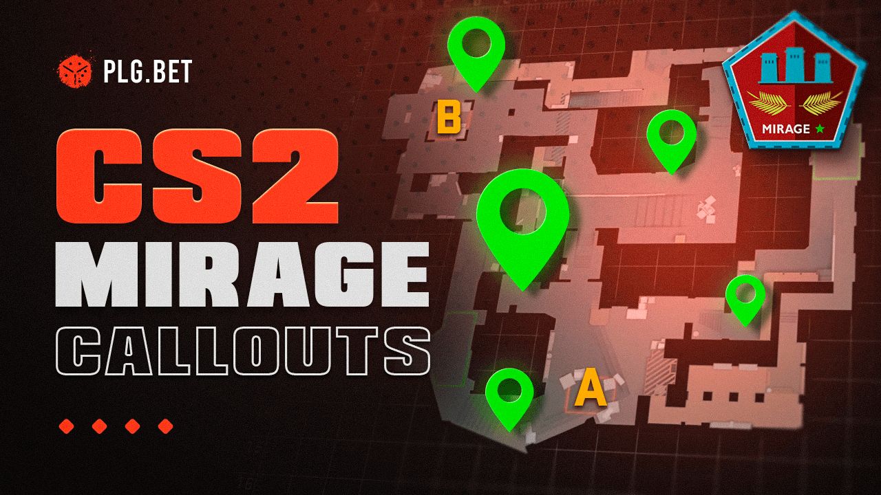 CS2 Mirage Callouts: Complete Map Guide & Positions 2026